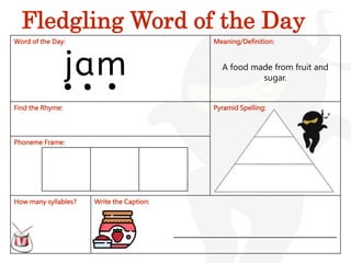Word Of The Day Powerpoint Slides For Free.pptx