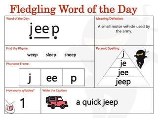 Word Of The Day Powerpoint Slides For Free.pptx