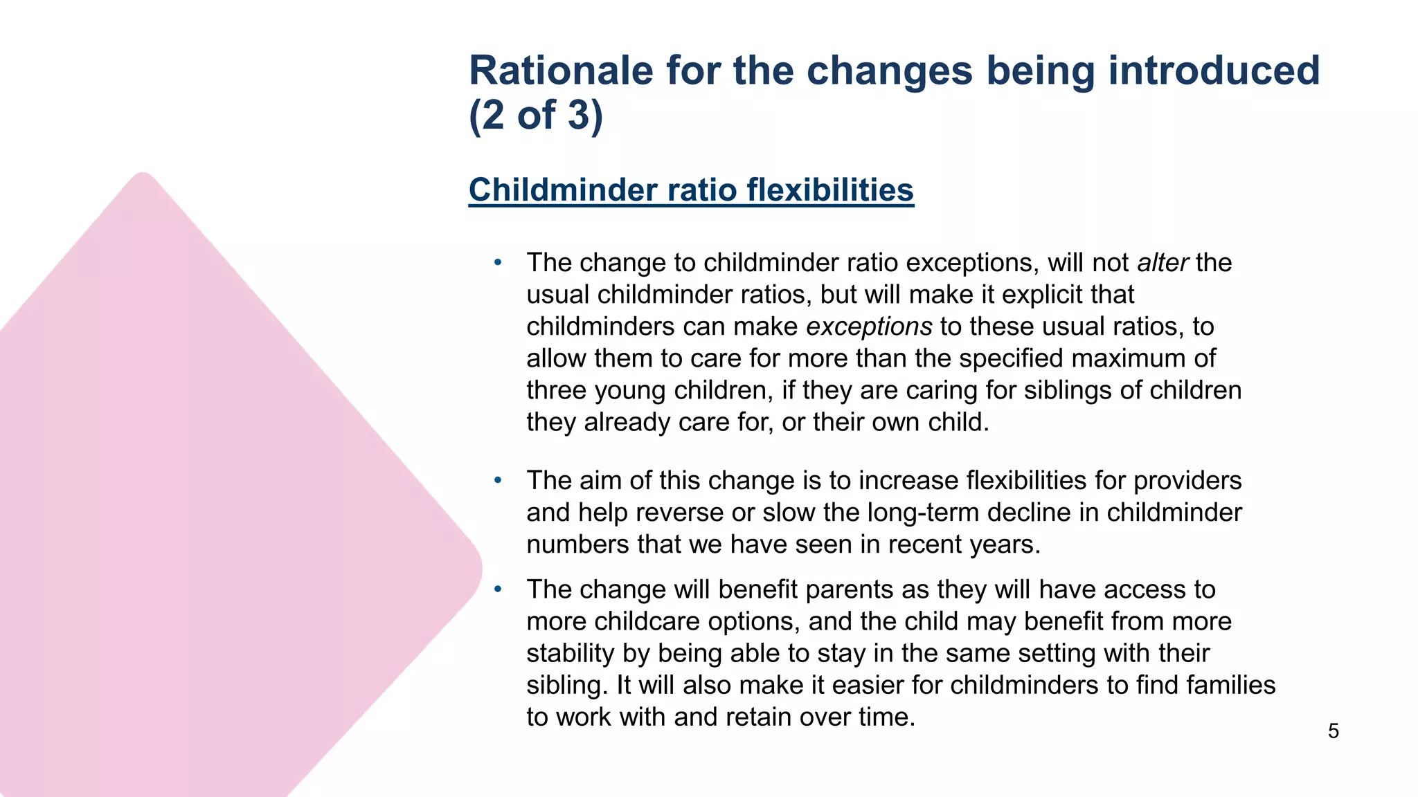 EYFS changes from 4 September 2023 | PPT