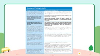 EYFS Training early years foundatio.pptx