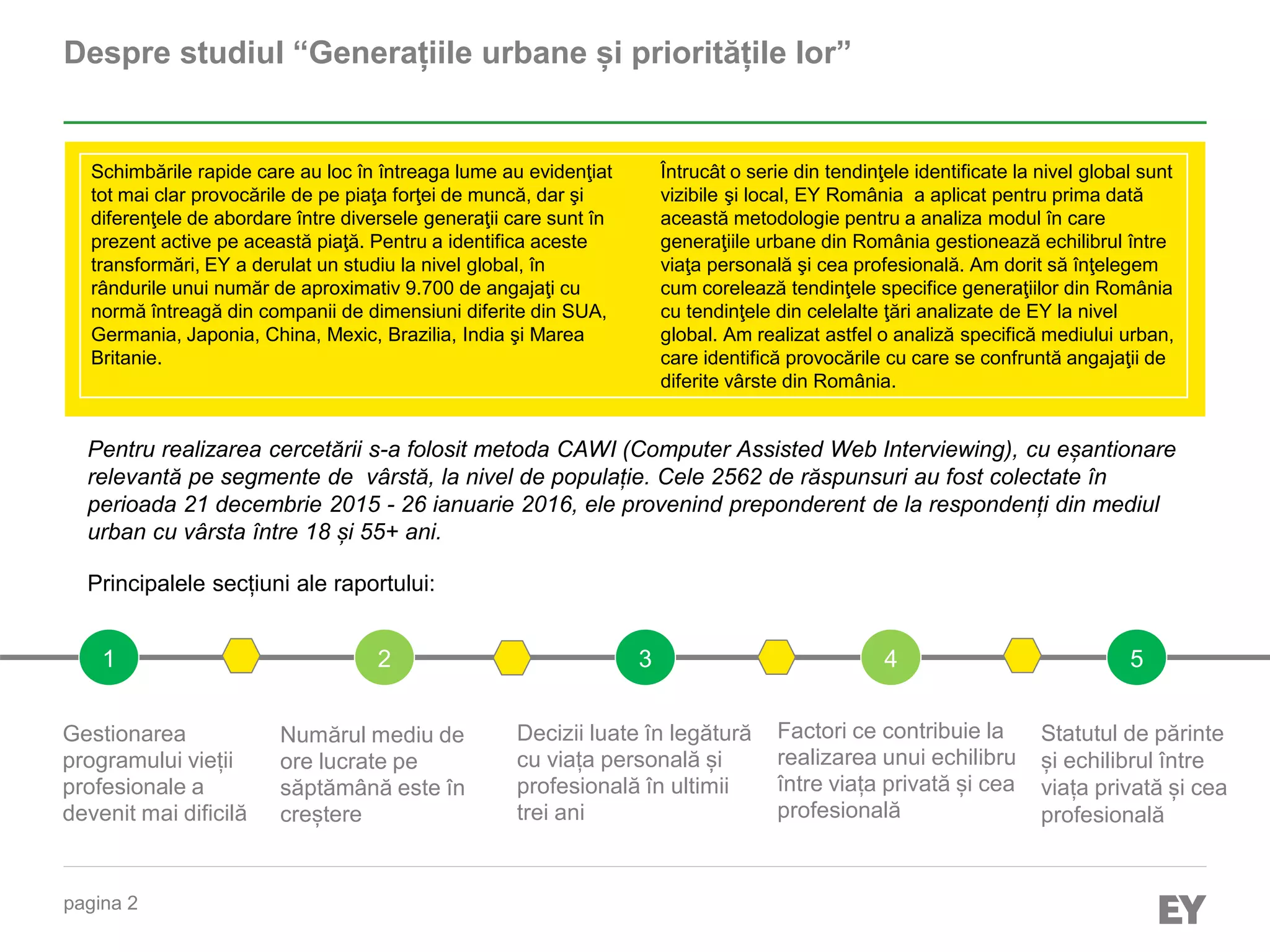 Generatiile urbane 2016 | PPT