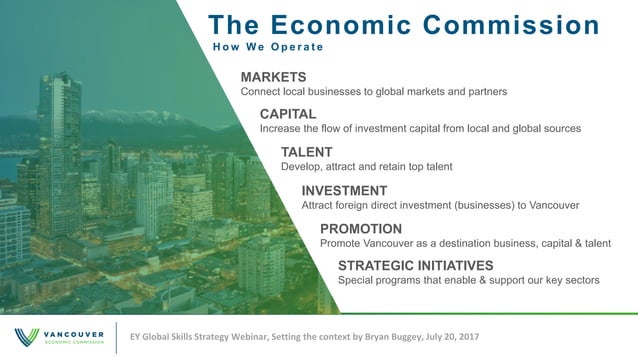 Vancouver Economic Commission Global Skills Strategy Overview | PPT