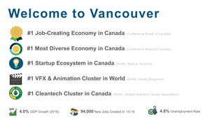 Vancouver Economic Commission Global Skills Strategy Overview | PPTX