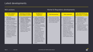IBOR transition: Opportunities and challenges for the asset management ...