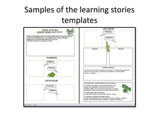 Eylf learning stories template 5 | PPT
