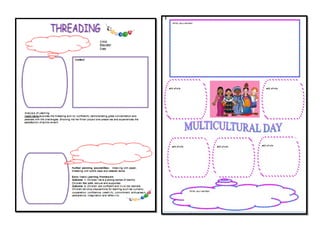 Eylf word learning stories templates 1