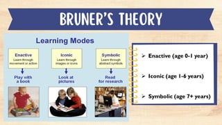 Yustus Tefi EYL Group 2 Presentation.pdf