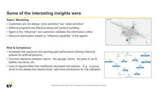 EY + Neo4j: Why graph technology makes sense for fraud detection and ...
