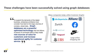 EY + Neo4j: Why graph technology makes sense for fraud detection and ...