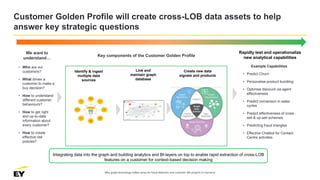 EY + Neo4j: Why graph technology makes sense for fraud detection and ...