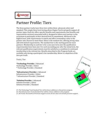 Ey partner program guide.fy12