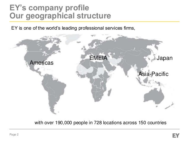 EYPresentationforUniversitiesFY15final.pptx