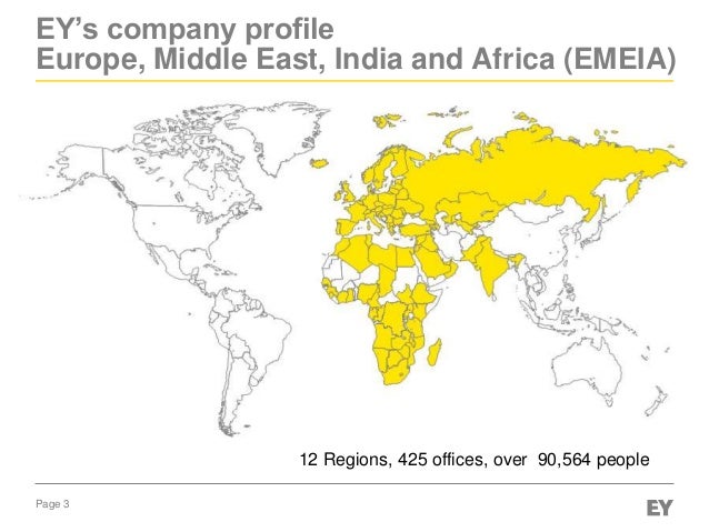 EYPresentationforUniversitiesFY15final.pptx