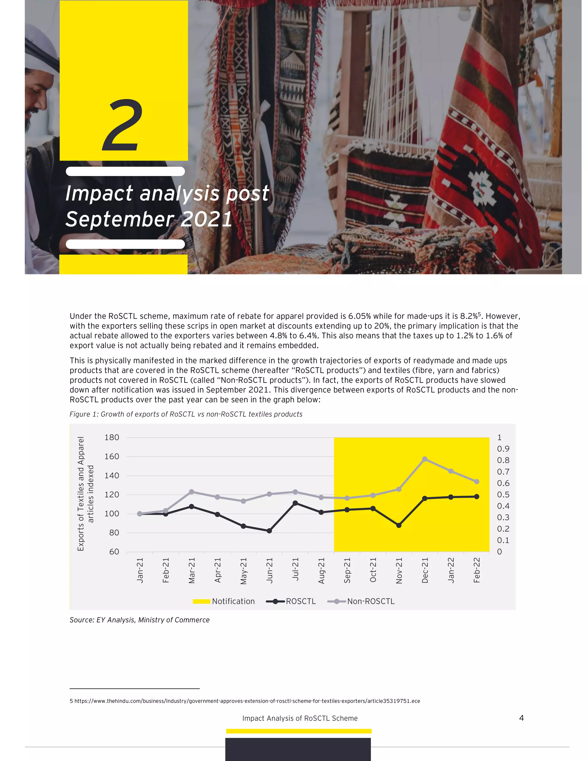 EY Report Impact analysis of RoSCTL scheme.pdf
