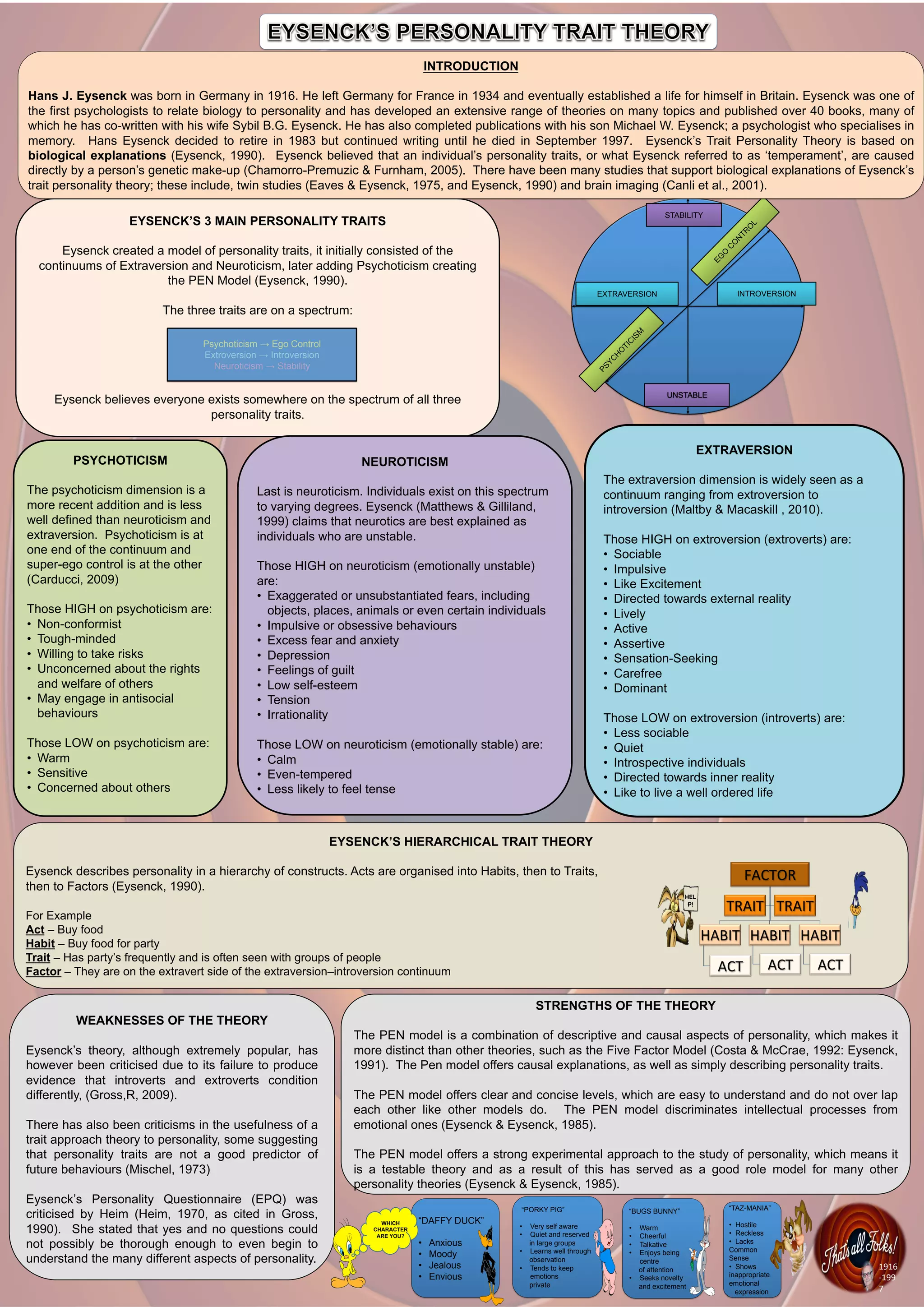 Eysenck three personality trait theory | PDF