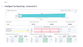 EY Intelligent Tax Reporting | PPTX