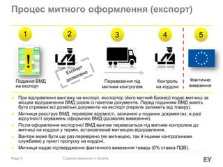 Експорт до країн Євросоюзу: базові аспекти митного регулювання | PPT
