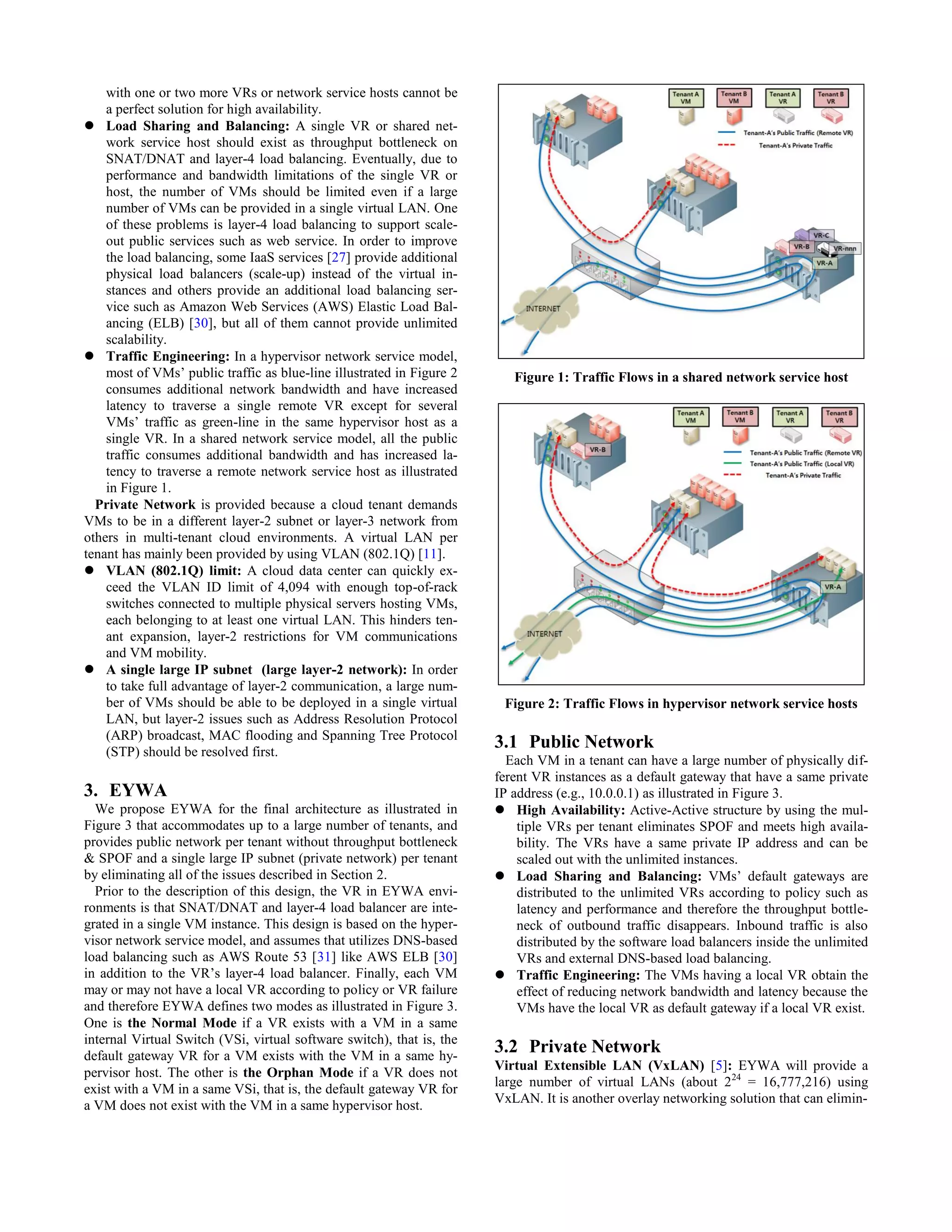 Eywa - Cloud Network Architecture 20180625(20150907)(compact) | PDF