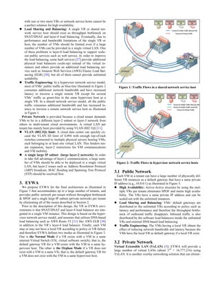 Eywa - Cloud Network Architecture 20180625(20150907)(compact) | PDF