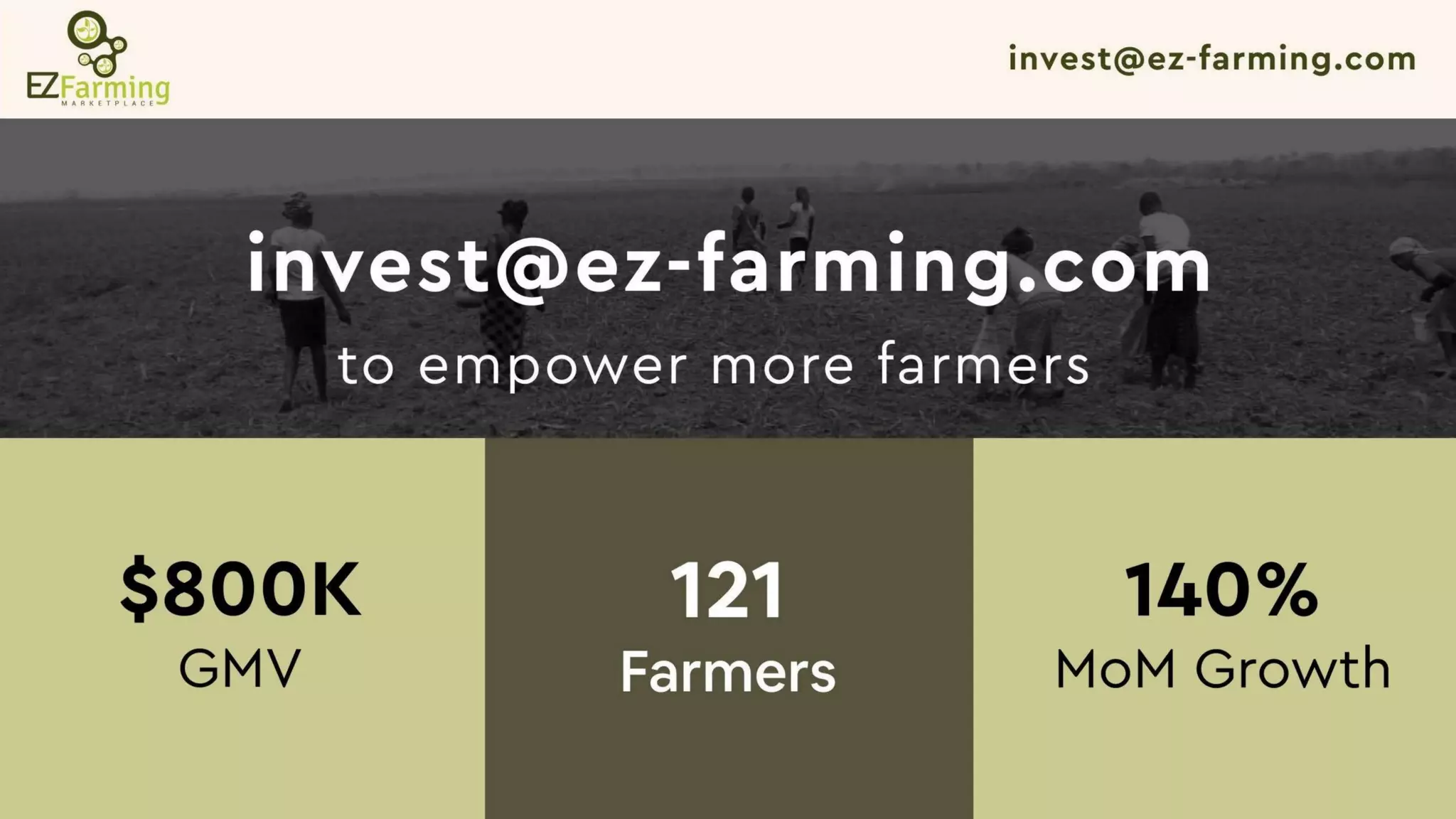 Ez Farming Pitch Deck | PDF