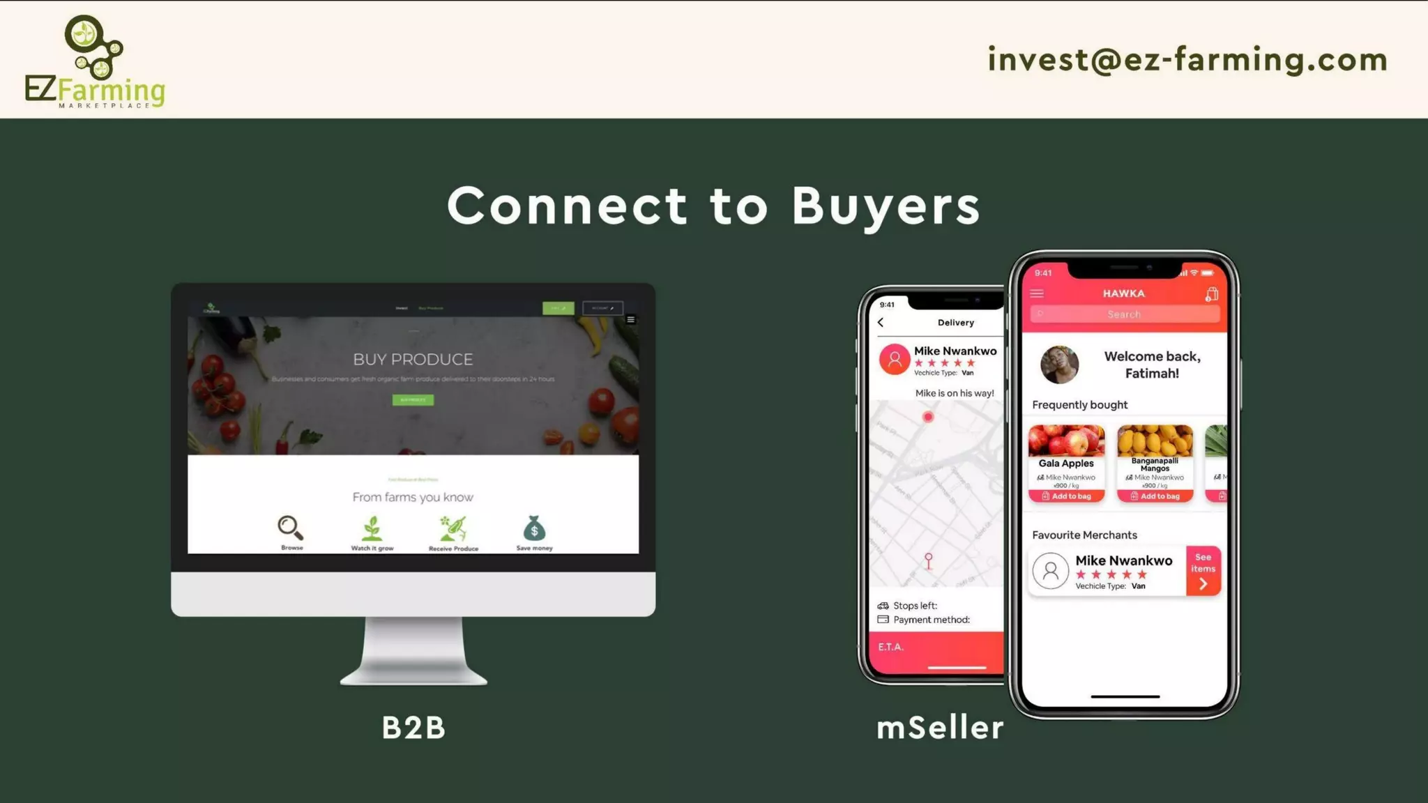 Ez Farming Pitch Deck | PDF