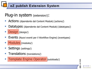 eZ publish - Extension | PPT