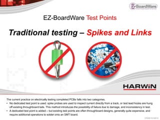 EZ-Test points PTM | PPT