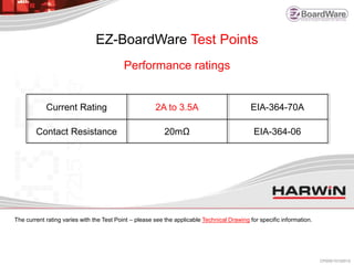 EZ-Test points PTM | PPT