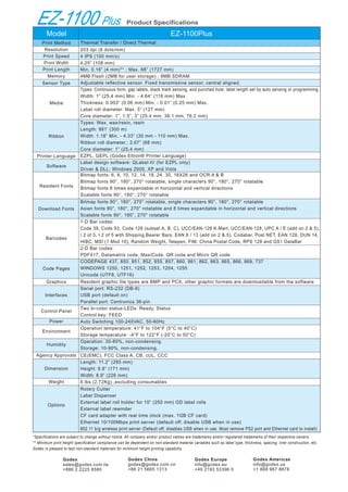 E Z 1100 Plus Brochure E S | PDF