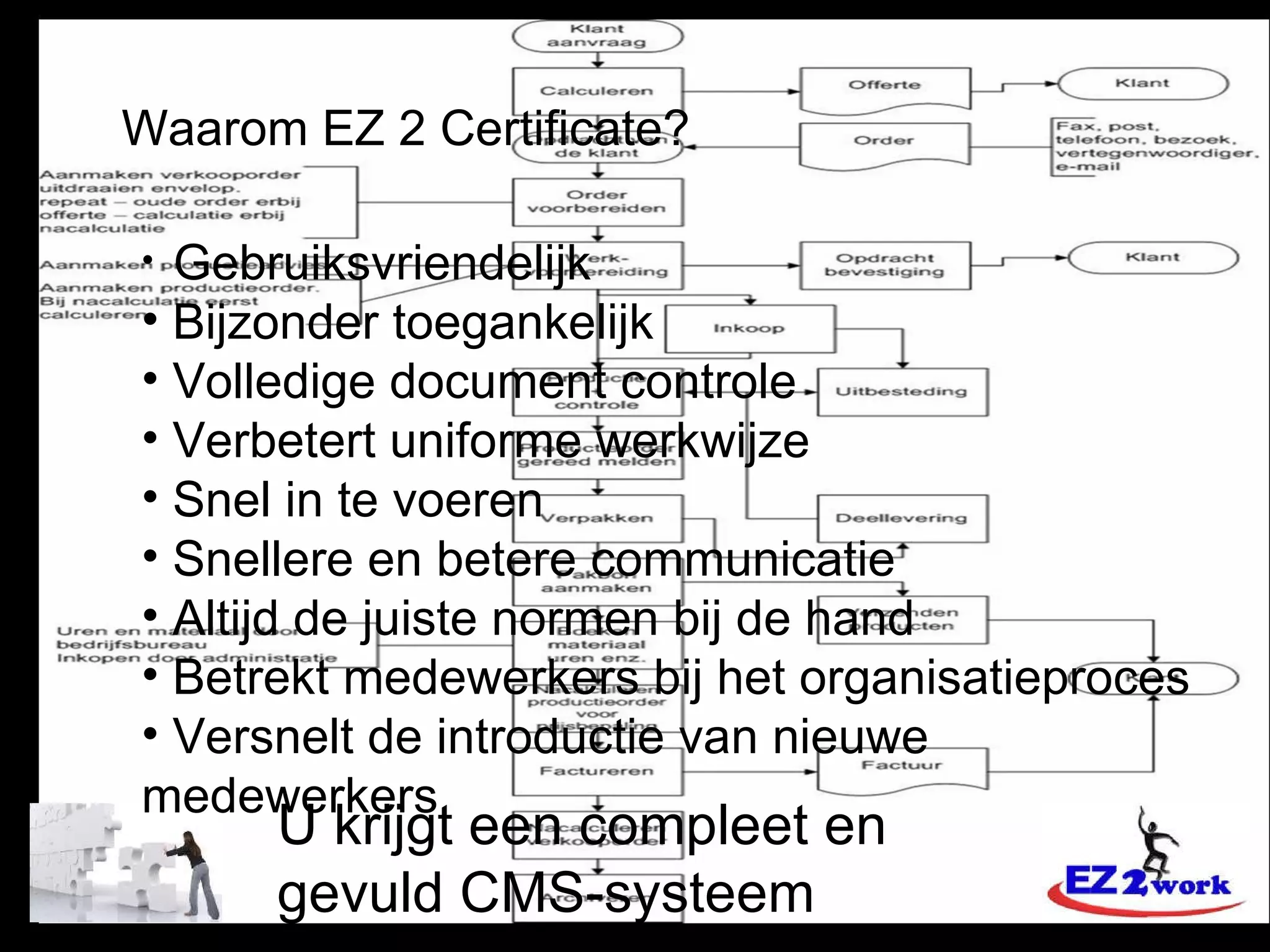 Ez 2 Certificate | PPT