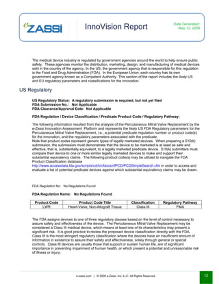Ezassi Report Mitral Valve Replacement[1] | PDF