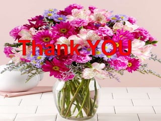 Ezastatin ( The Art of Combination Therapy) | PPTX