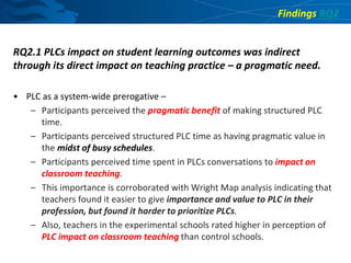 How to Have an Impactful PLC | PPTX