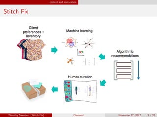 Diamond mixed effects models in Python | PPT