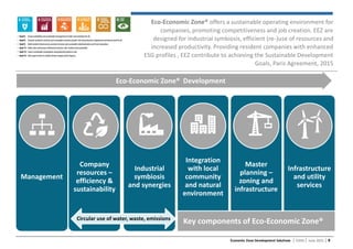 EZDA Blue Economy Economic Zone | PPT