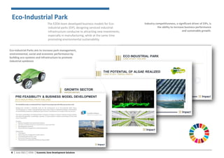 EZDA Blue Economy Economic Zone | PPT