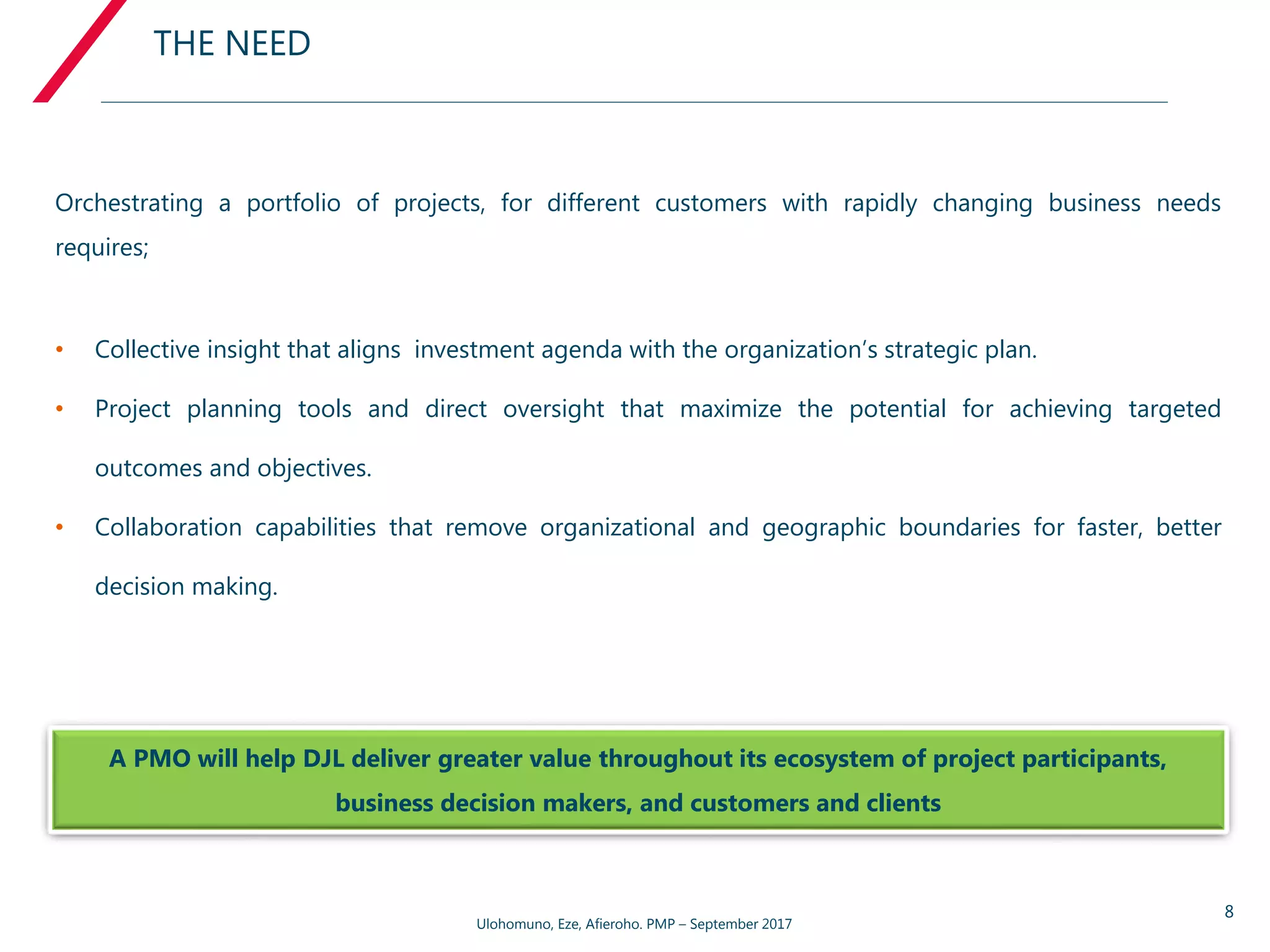 The Pmo Enabling Strategy Execution Excellence Pptx