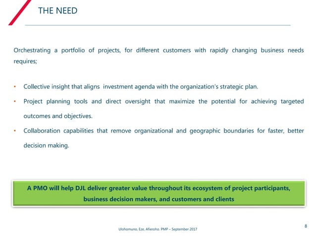 THE PMO – ENABLING STRATEGY EXECUTION EXCELLENCE | PPTX | Strategy ...