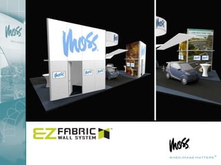 EZ Fabric Walls | PPT