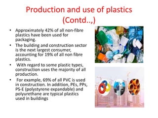 Modern construction materials unit 3.pptx