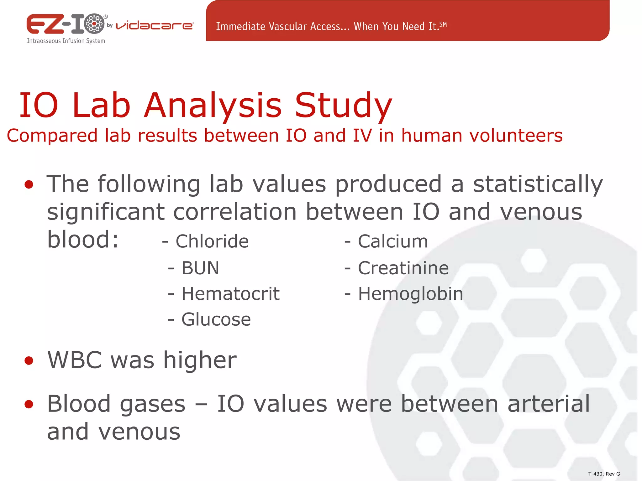 EZ I/O Presentation at FCA | PPTX