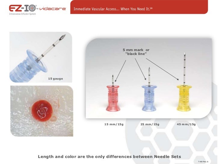 EZ I/O Presentation at FCA