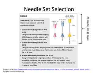 EZ-IO® INTRAOSSEOUS VAScUlAR AccESS NEEdlES Manualzz, 47% OFF