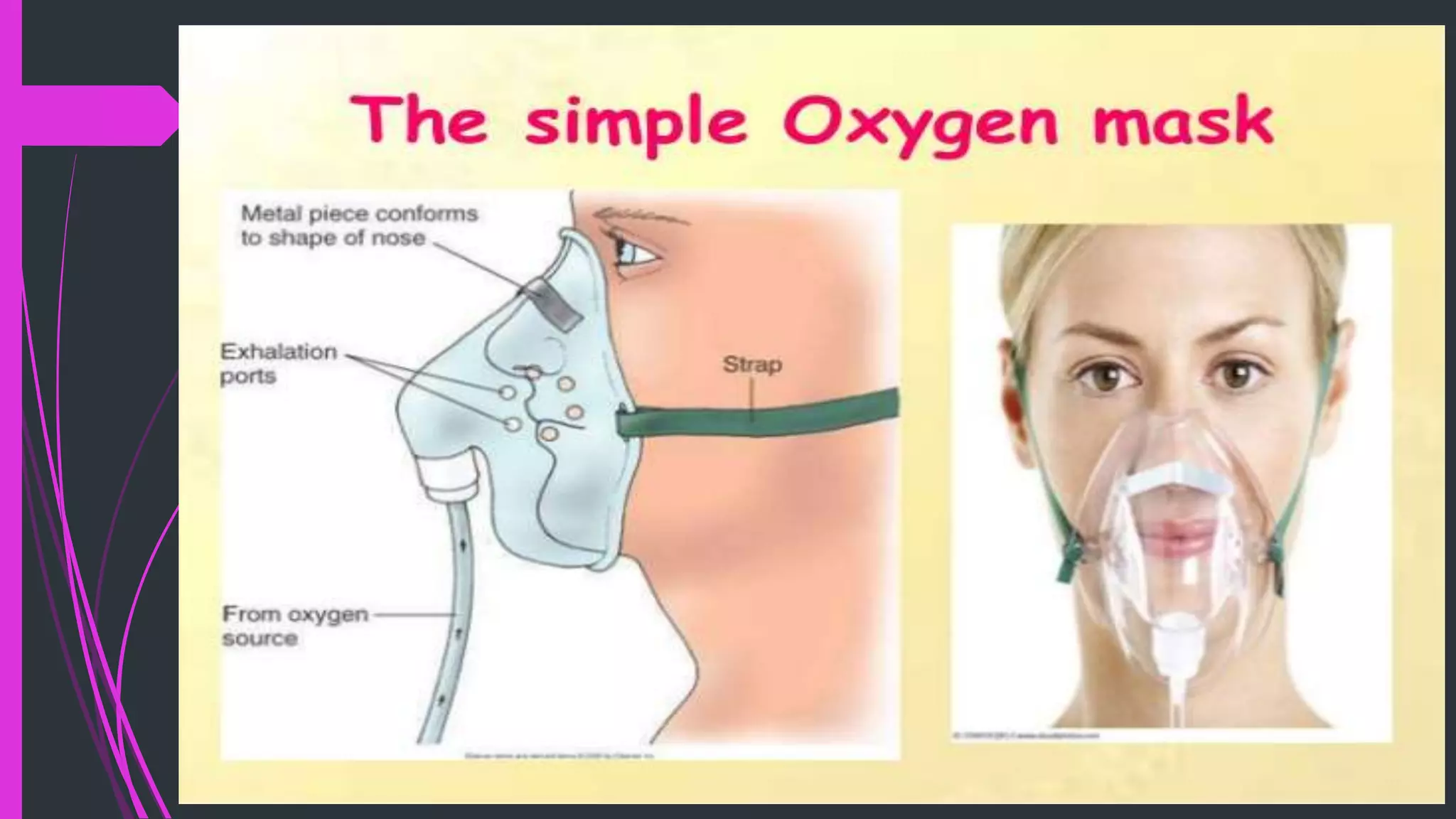 Oxygenation | PPTX