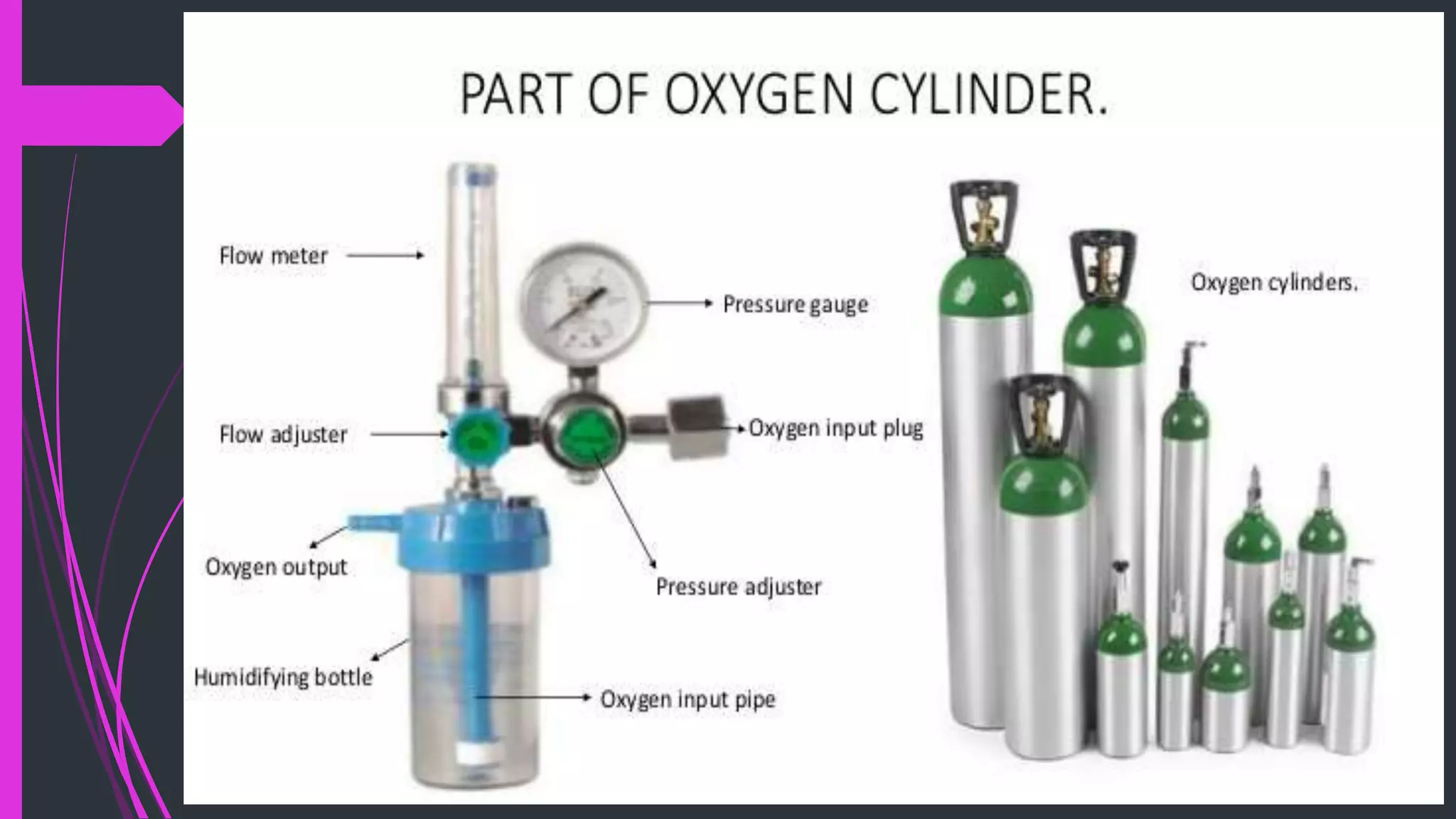 Oxygenation | PPTX