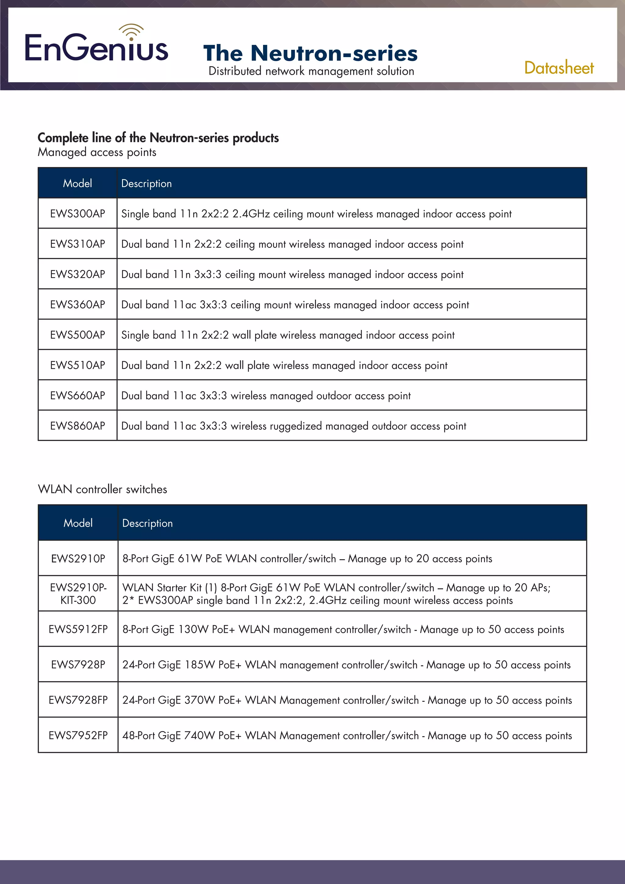 ezMaster Neutron solution Datasheet | PDF