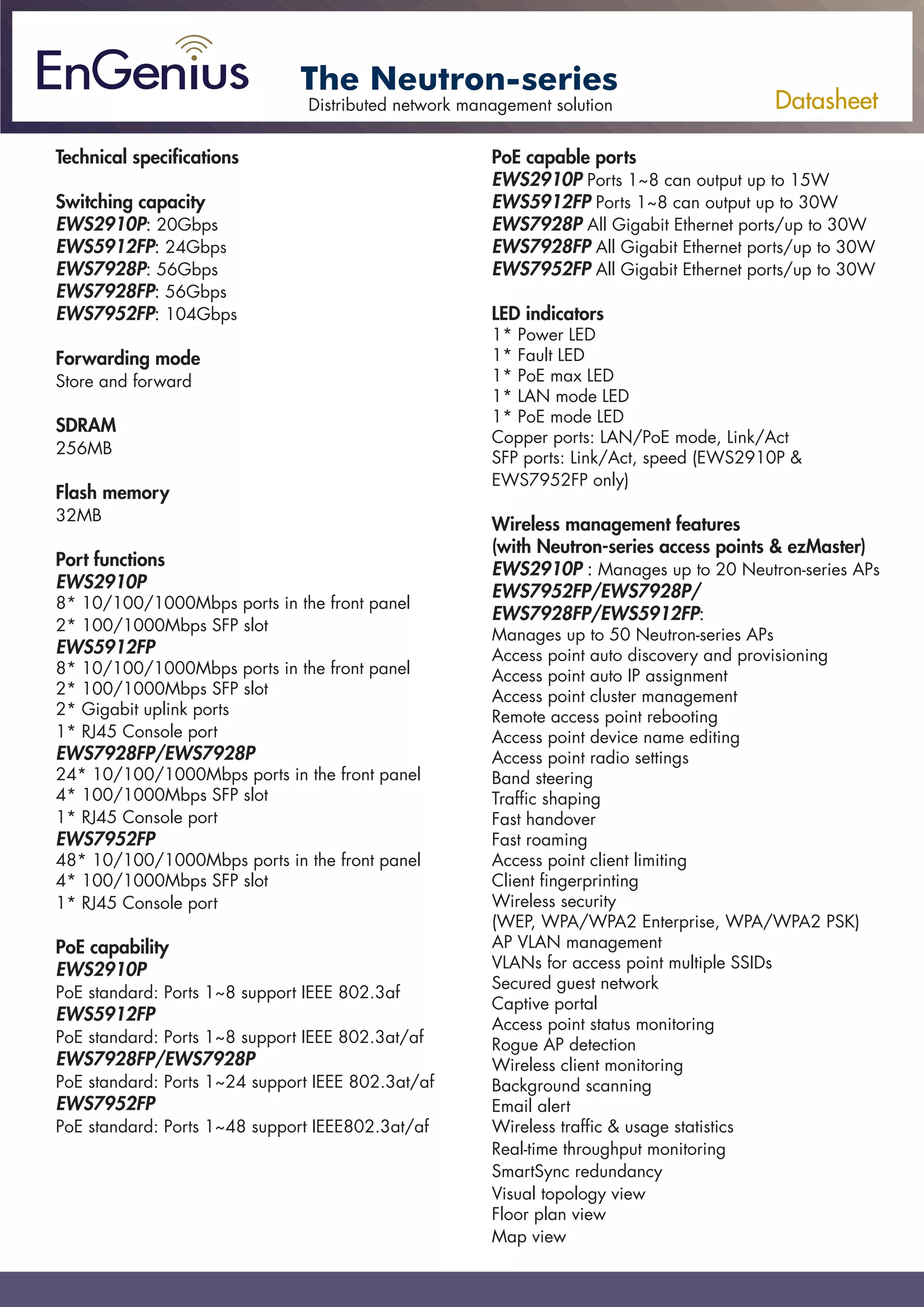 ezMaster Neutron solution Datasheet | PDF