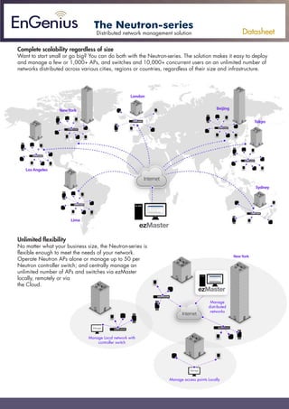 ezMaster Neutron solution Datasheet | PDF