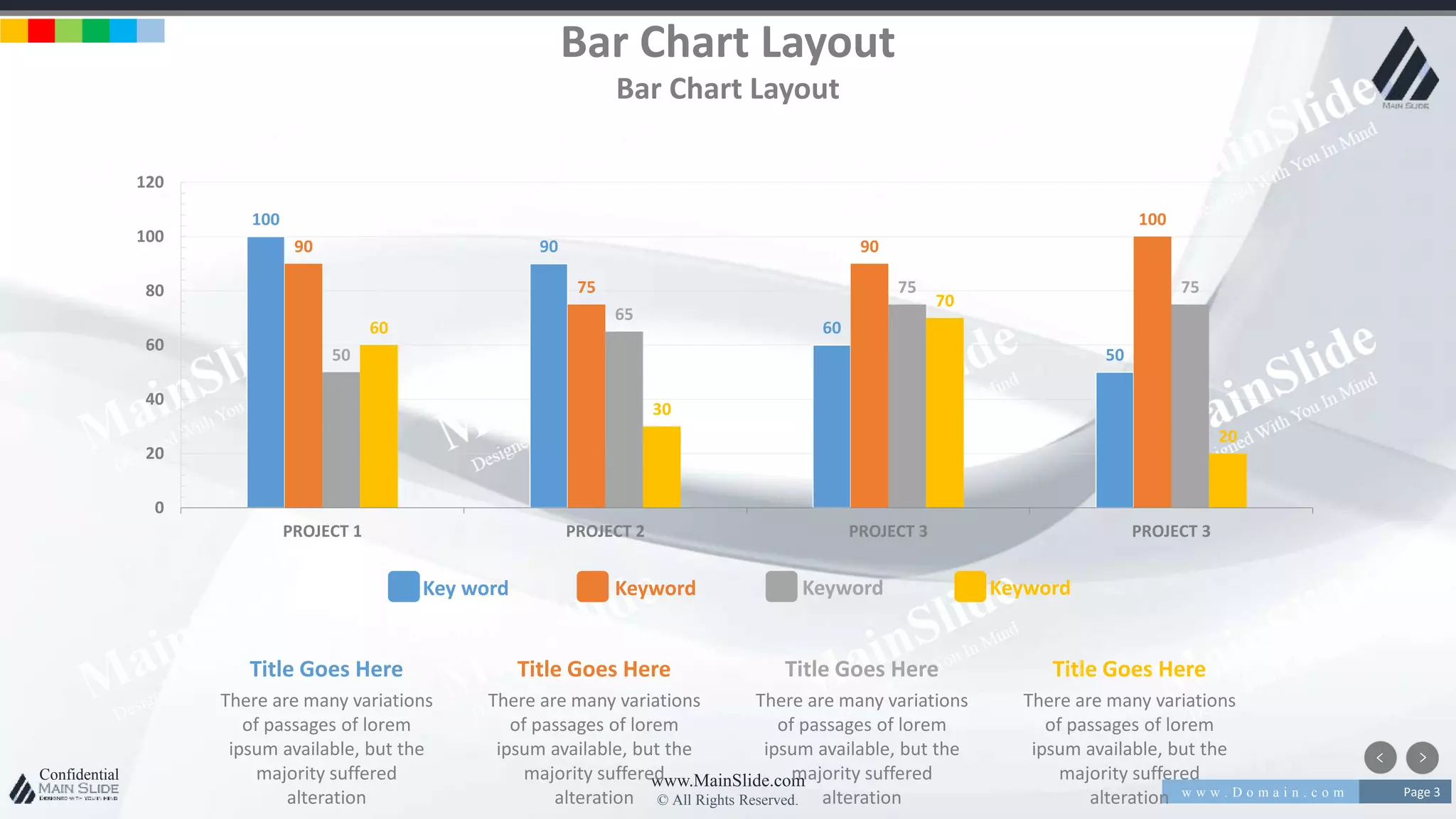 Bar charts | PPTX