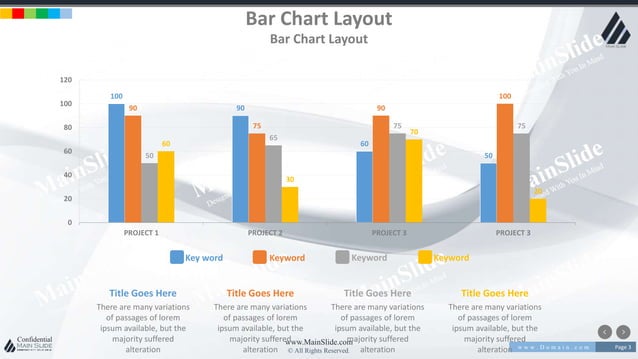 Bar charts | PPT